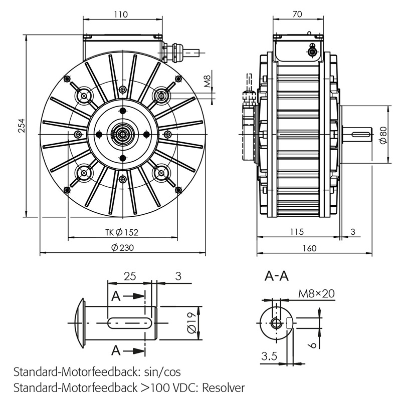PMS Scheibenläufermotoren – HEINZMANN Electric Motors