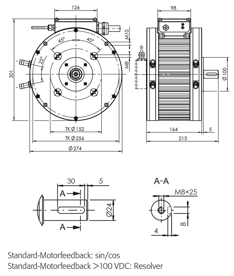 PMS Scheibenläufermotoren – HEINZMANN Electric Motors